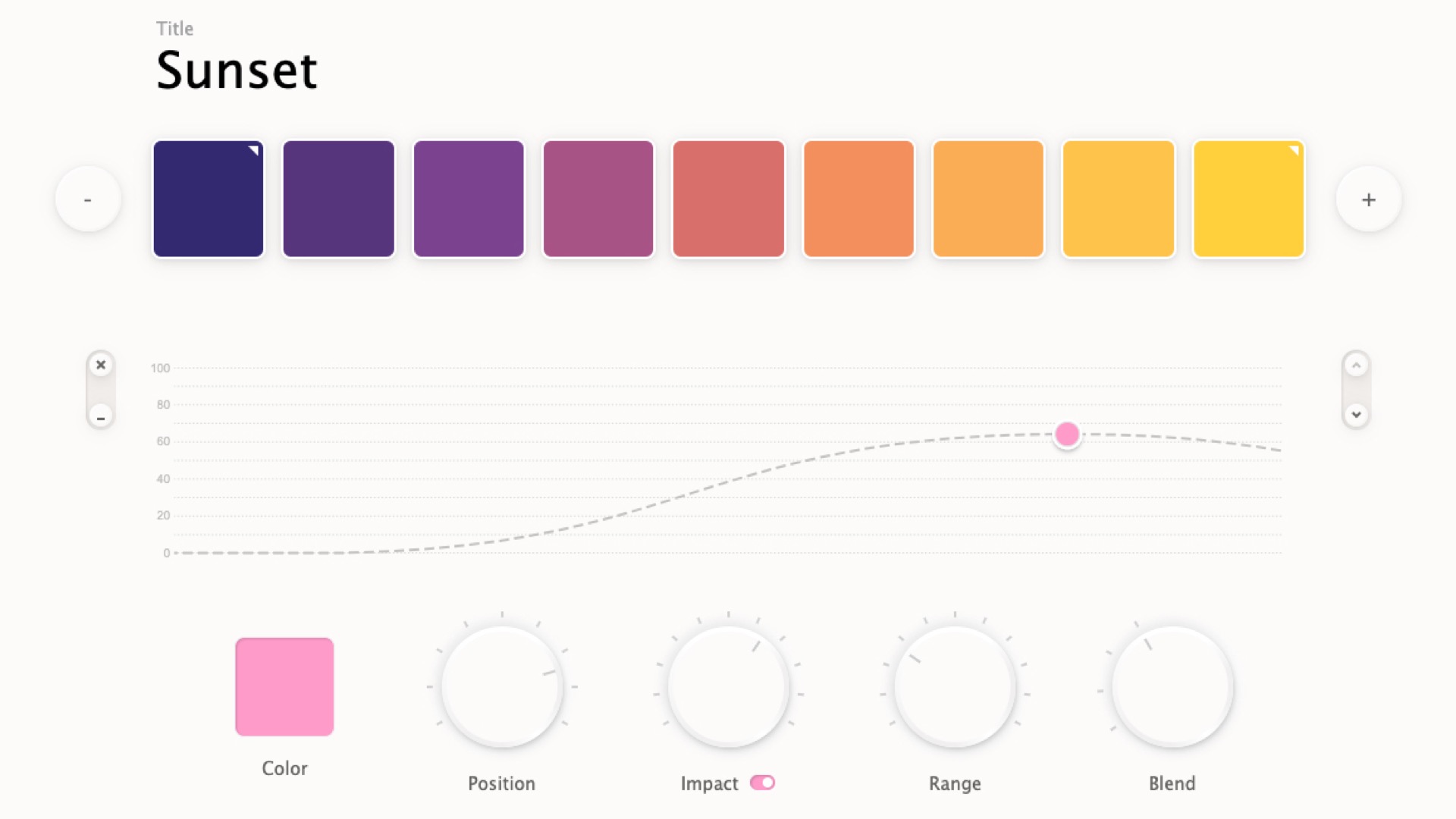 Parametric Color Mixer | Dev Tools to simplifying your coding journey
